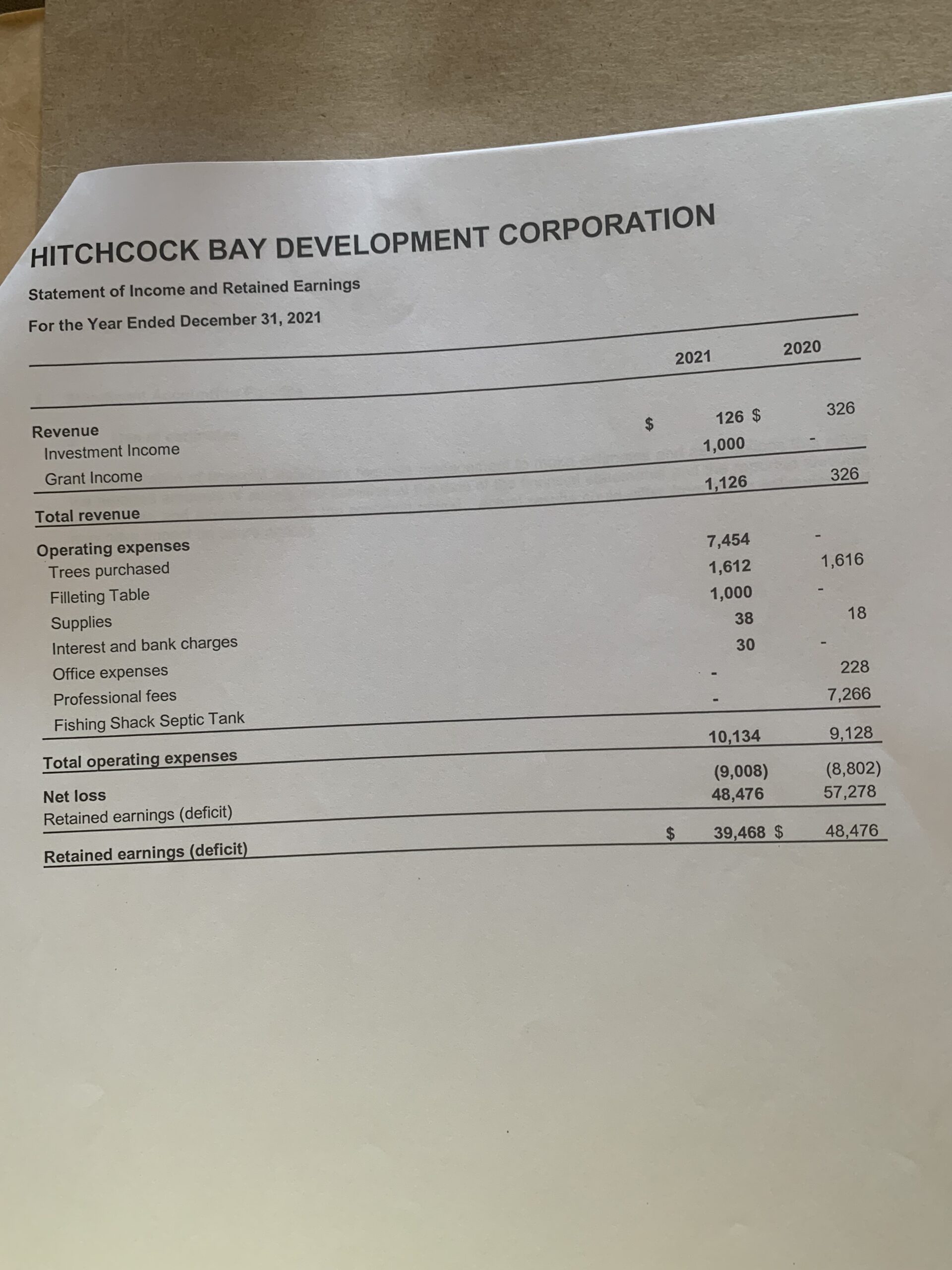 HBDC Board - Hitchcock Bay